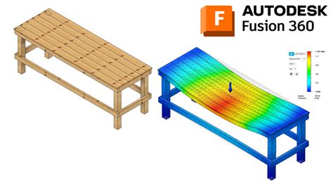 Why The Static Stress Analysis In Fusion 360 Can Be Useful Mf Software