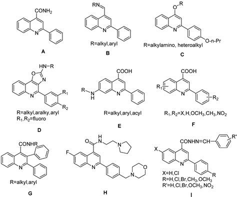 Molecules Free Full Text Design Synthesis And Antibacterial