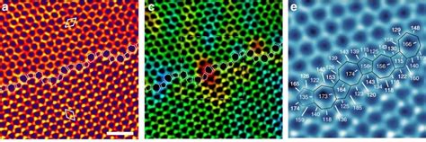 史上最强tem分析干货：衍射标定、加标尺、上色、晶面间距、衬度调整、eels分析、高分辨图像信息挖掘！ 华算科技