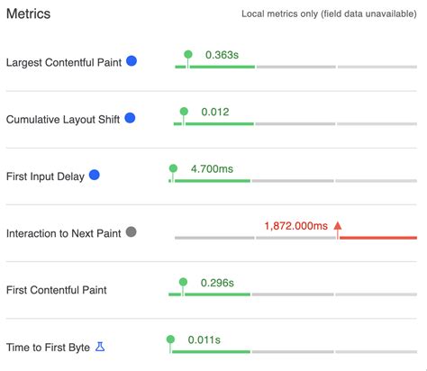 feat add option to load html on demand · issue 105 · whitespace se storybook addon html · github
