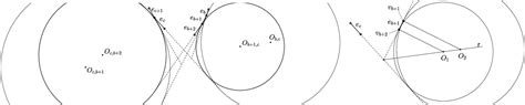 Figure From A Technique For Solving The Polygon Inclusion Problems