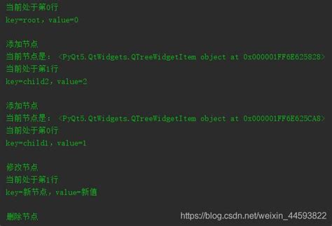 Pyqt5 Treewidget Iconpyqt5 Introducción Catorce Control De árbol