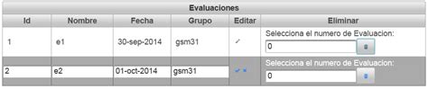 jsf 2 update row in jsf2 primefaces and hibernate is not updating in