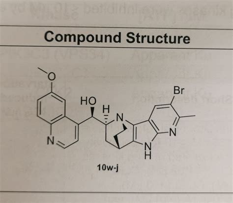 Solved Identify The Acidic Basic Functional Groups Of This