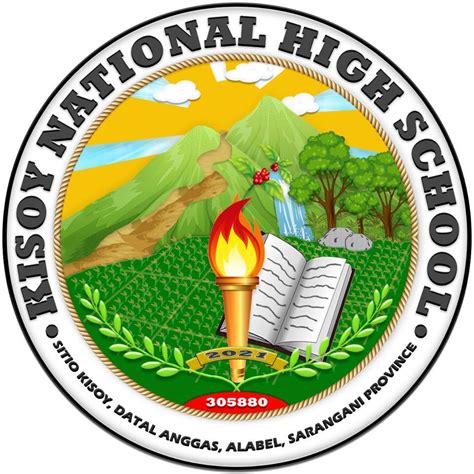 Kisoy National High School | Alabel