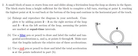 Solved 2 A Small Block Of Mass M Starts From Rest And