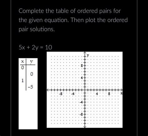 Solved Complete The Table Of Ordered Pairs For The Given