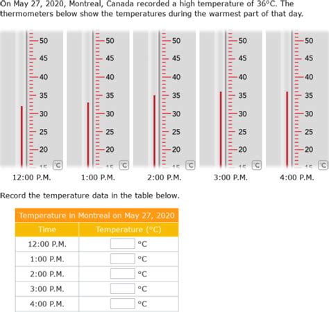 IXL Collect And Graph Temperature Data Year 4 Science Practice