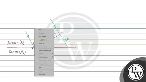 Define Wavefront Of A Travelling Wave Using Huygens Principle Obtain