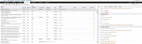 I Cannot Schedule And Exam With Pearson Vue Training Certification And Program Support