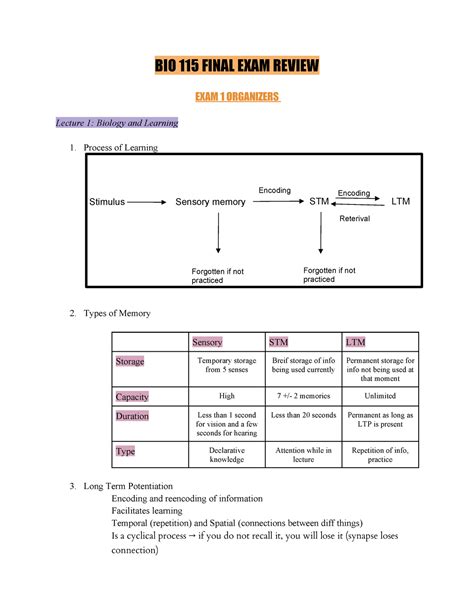 Gen Bio Exam 1 Review Bio 115 Final Exam Review Exam 1 Organizers Lecture 1 Biology And