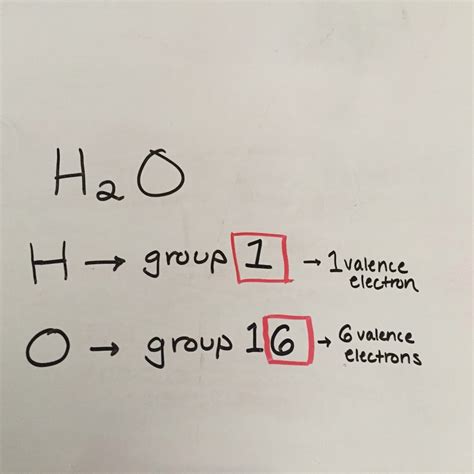 How To Draw Lewis Structure
