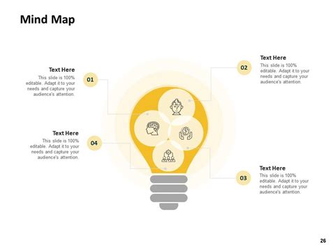 Scrum Marketing Process Powerpoint Presentation Slides Presentation Graphics Presentation