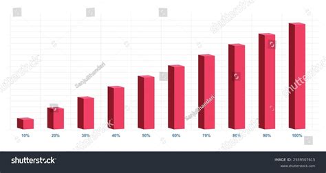 Chart Bars Template 10 100 Number Business Stock Vector Royalty Free 2559507615 Shutterstock