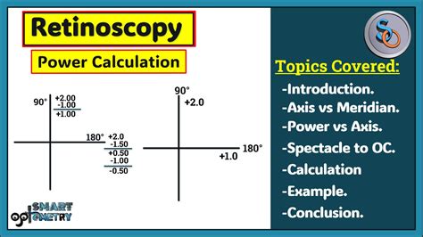 Retinoscopy Power Calculation Everything You Need To Know Smart Optometry