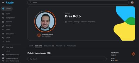 Daiaa Kotb On Linkedin Kaggle Datascience Kagglemaster