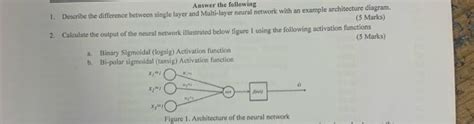 solved answer the following 1 deseribe the diflerence