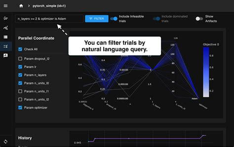 Announcing Optuna 4 6 We Are Excited To Announce The Release… By Yoshihiko Ozaki Optuna