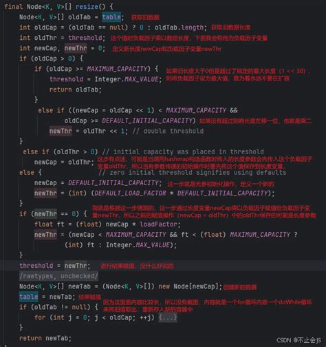 Hashmap原理详解，hashmap源码解析 Csdn博客
