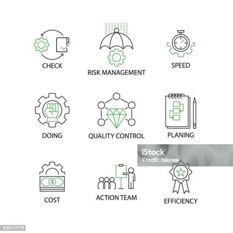 현대 평면 얇은 라인 아이콘 개념의 품질 관리 프로세스 단어 확인 위험 관리 속도 하 고 품질 관리 Planing 비용 작업 Team Efficiencyeditable에