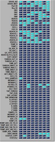 ADXL Eval Software Only Saving Portion Of Samples Q A MEMS Inertial Sensors EngineerZone