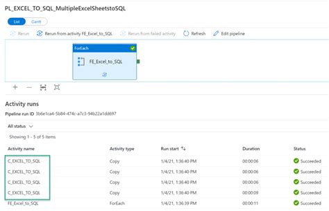 Import Data From Excel To Azure Sql Database Using Azure Data Factory