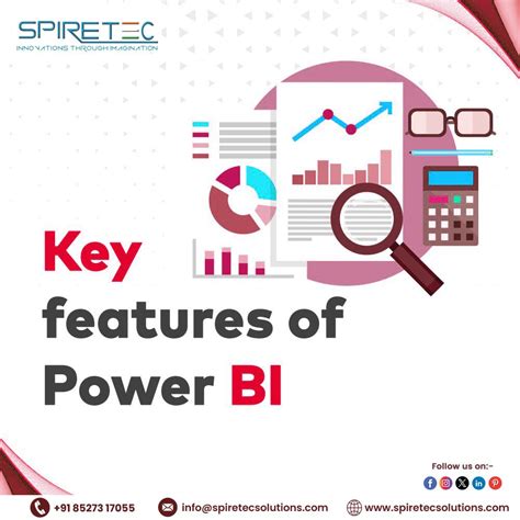 Spiretec Solutions On Linkedin Powerbi Powerbi Businessintelligence Dataanalytics