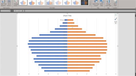 Creating Population Pyramids In Excel By Jk Youtube