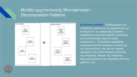 Micro Front Ends And Microservices Architecture In Web Application Development Pptx