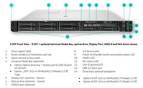 Hpe Proliant Dl Gen Hpe Synnex Metrodata Indonesia