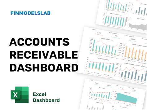 Create Accounts Receivable Dashboard [updated 2025]