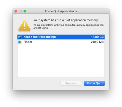 Java Submit Form With Multiple Checkbox In A Html Table Stack Overflow