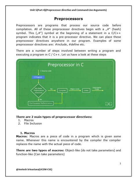 Unit 5 Part 4 Preprocessor Directive And Command Line Arguments