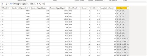 How To Calculate Percentile By Value And Frequency Microsoft Fabric Community