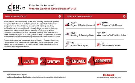 Certified Ethical Hacker Hackerbook Cyber Security And Ethical Hacking
