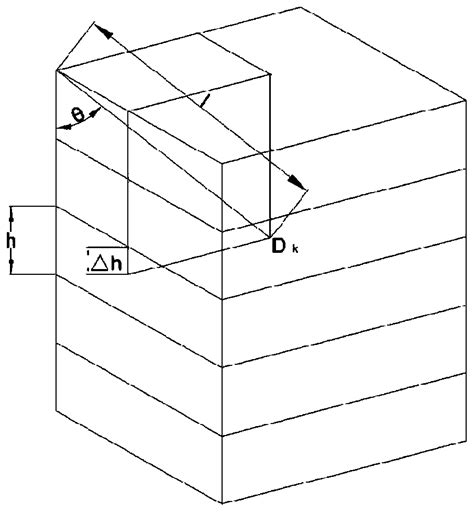 Method For Delimiting Boundary Of Polluted Region Eureka Patsnap