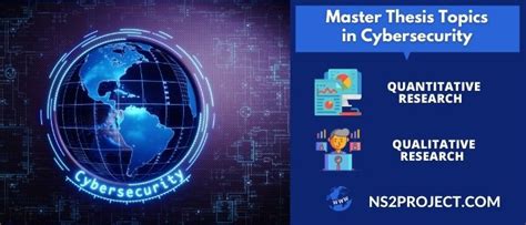 Master Thesis Topics In Cybersecurity [worldwide Research Assistance]