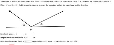 Solved Two Forces F And F Act On An Object At A Point P Chegg Com