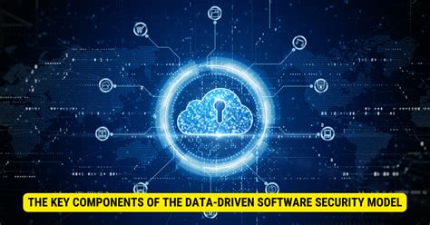 What Is Data Driven Software Security Model Blog