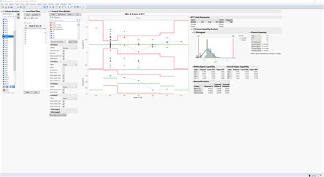 xbar chart how to create an x bar r control charts with sql