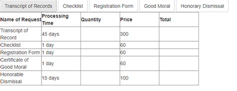 Javascript Hiding A Particular Row In Grid View Using Different
