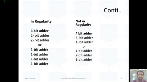 Vlsid Hierarchy Regularity Modularity Locality Youtube