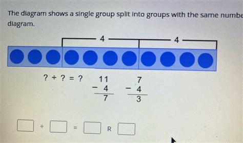 Solved The Diagram Shows A Single Group Split Into Groups With The Same Numbe Diagram R Math