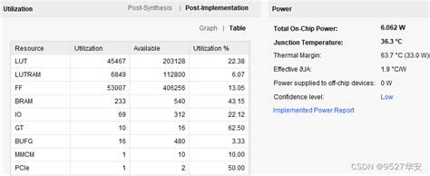 Fpga实现 Nic 10g 网卡，纯verilog代码编写，提供3套工程源码和技术支持rdma Fpga Csdn博客