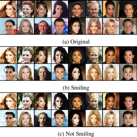 Figure 1 From Conditional Autoencoders With Adversarial Information
