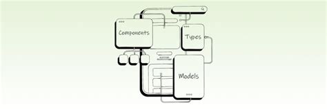Ali Samir على Linkedin Javascript React Nextjs Vuejs Frontend