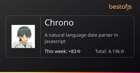 Best Of Js • Chrono