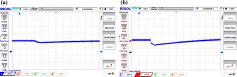 A Output Voltage Regulation Feature Of The Imc With A Load Disturbance