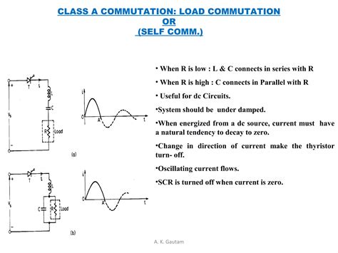 Commutation Techniques In Power Electronics Ppt