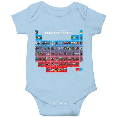 Battlebot Robots Robotics Bots Battlebots Logo Battlebots Design 1 Onesies Sold By